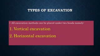 Excavation Methods in Archaeological Research & Studies | PPTX