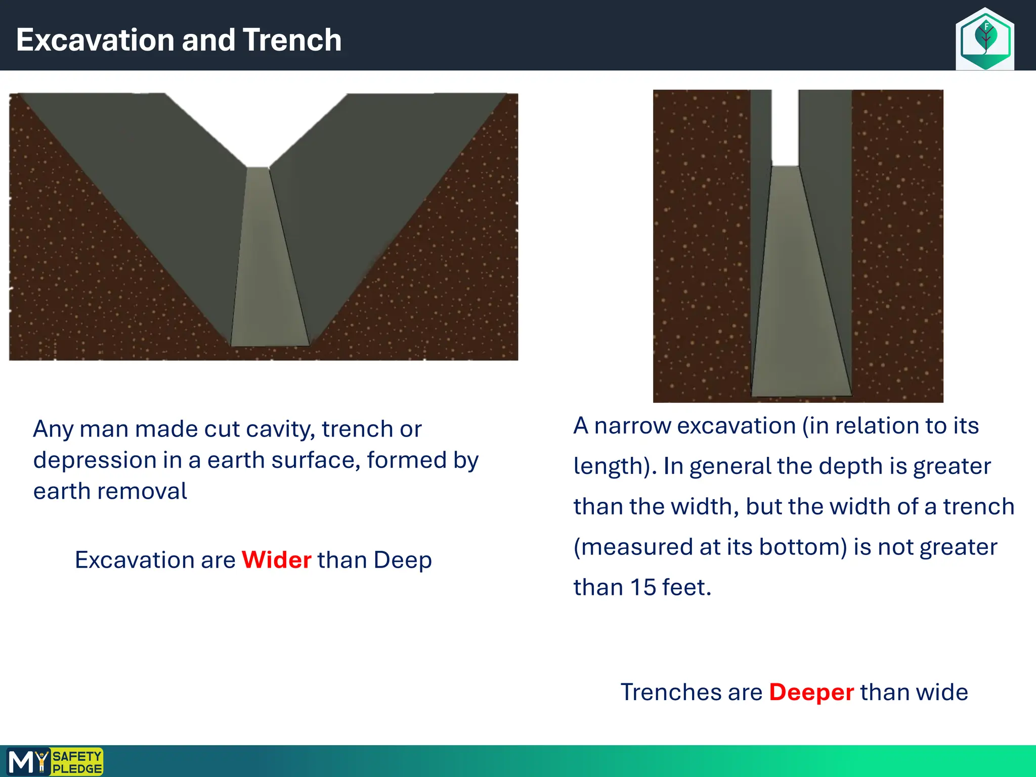 Excavation Safety during excavation PPT.pdf
