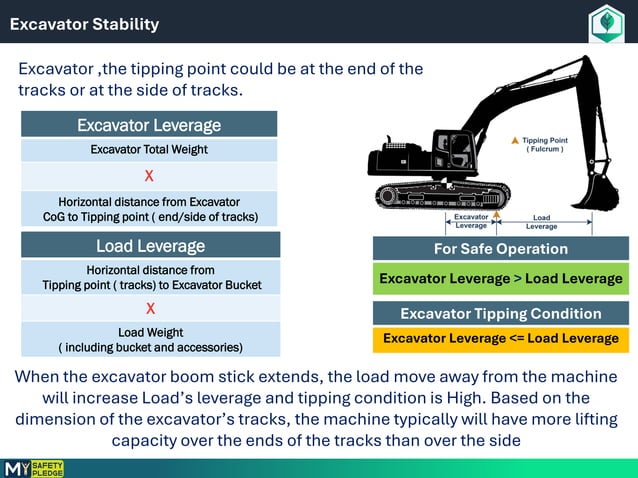 Excavation Safety during excavation PPT.pdf