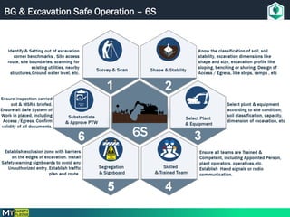 Excavation Safety during excavation PPT.pdf