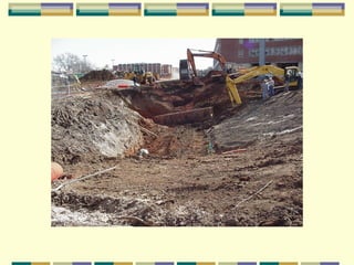 Excavation OSHA Safety with safety and OSHA standards | PPT