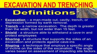EXCAVATION SLIDE.pptx