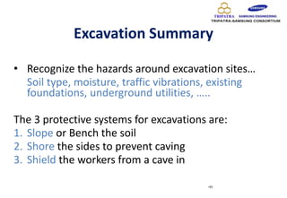 Excavation training module.pptx agar lbh | PPTX