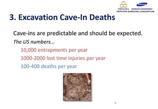 Excavation training module.pptx agar lbh | PPTX