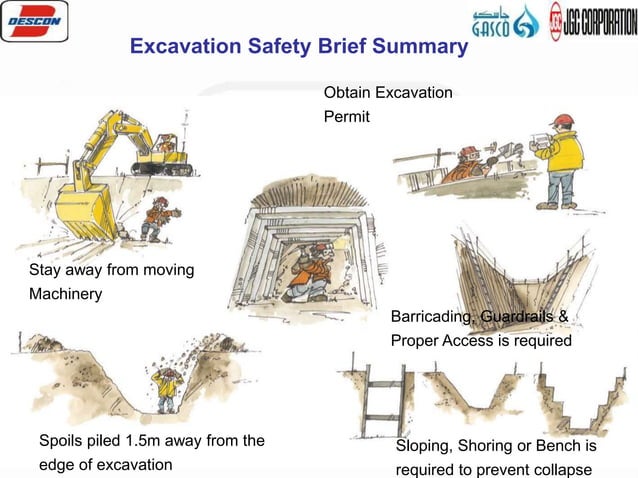 Excavation & trenching | PPT