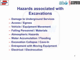 Excavation & trenching | PPTX