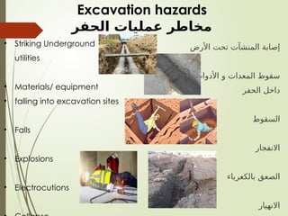 excavation & UG services hazards and precaution | PPT