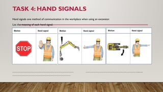 Excavator-Self-paced-learning-SAMPLE.pptx