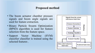 excavator leakage detection and control.pptx