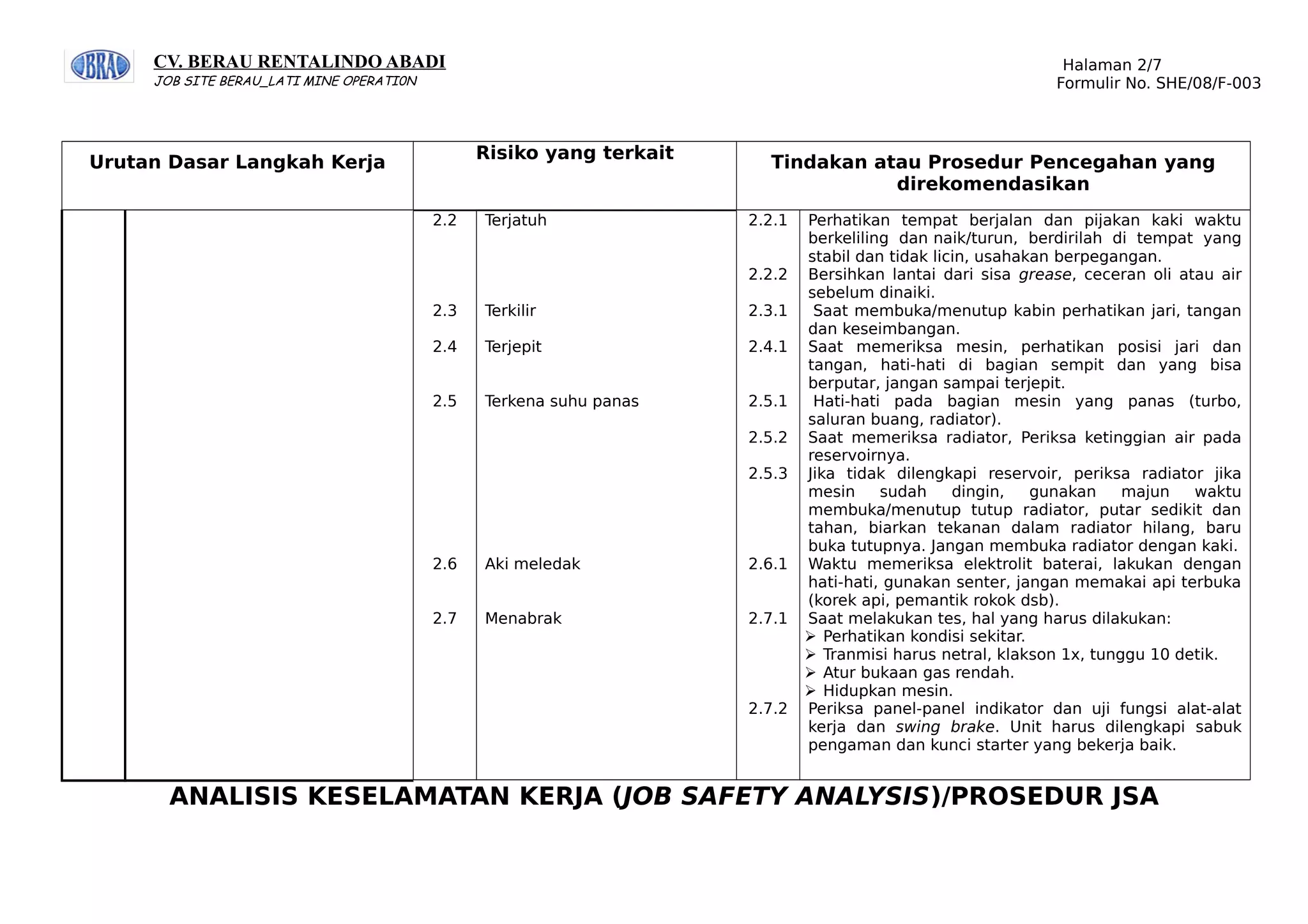 (Excavator) JSA-Mengoperasikan-Excavator.pdf