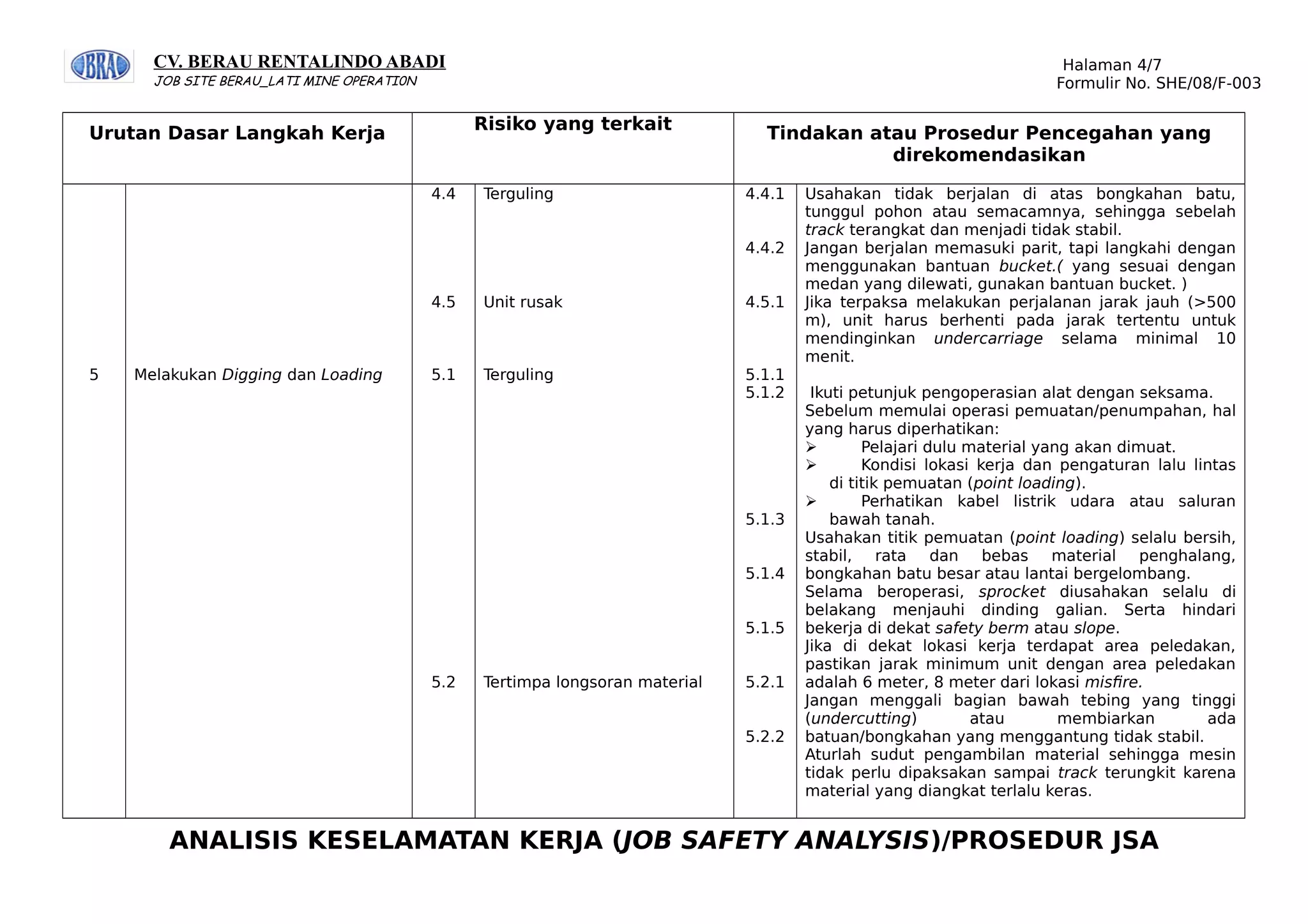 (Excavator) JSA-Mengoperasikan-Excavator.pdf