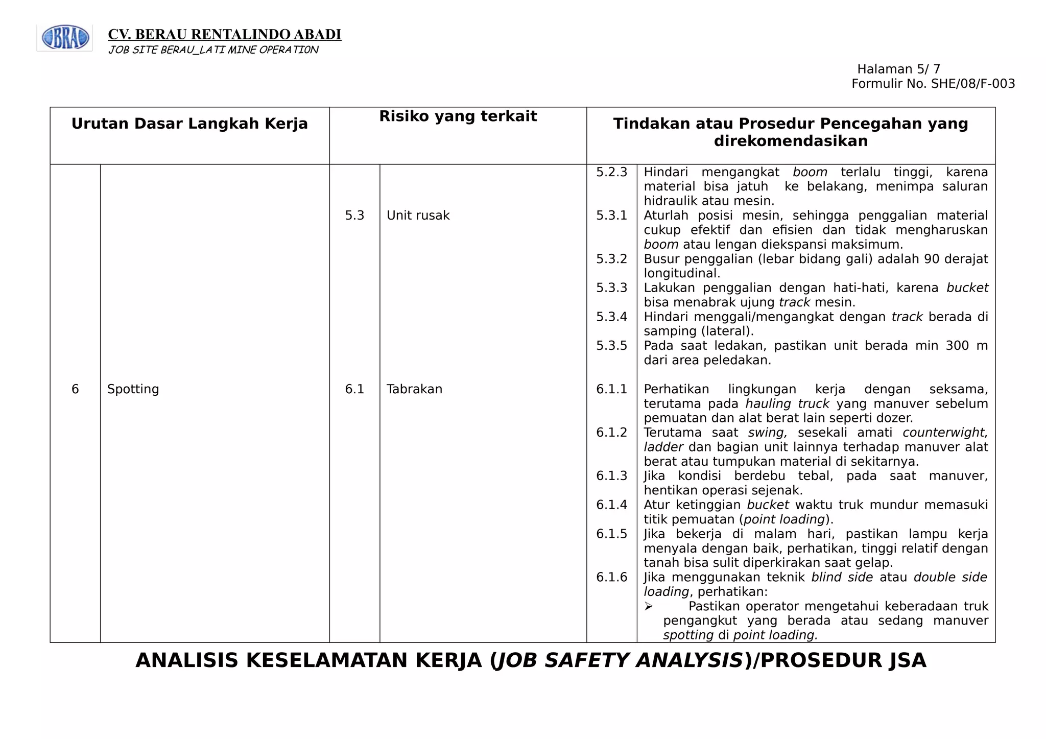 (Excavator) JSA-Mengoperasikan-Excavator.pdf