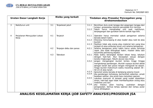 (Excavator) JSA-Mengoperasikan-Excavator.pdf