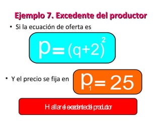 Excedente Del Productor | PPT