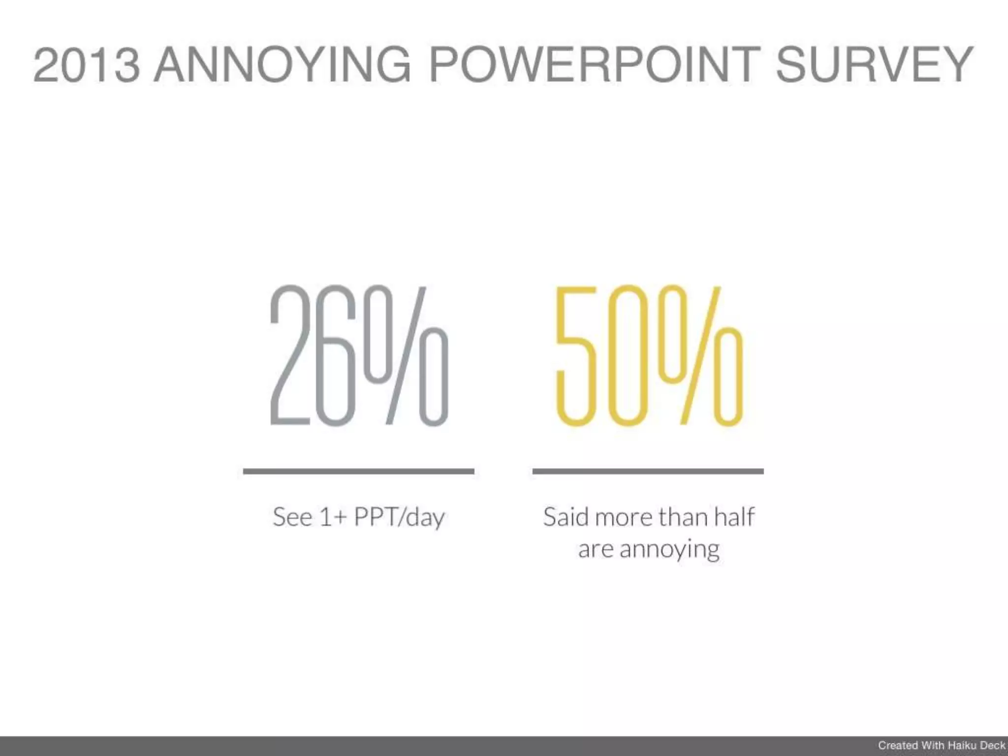 Exceed your presentation potential | PPT