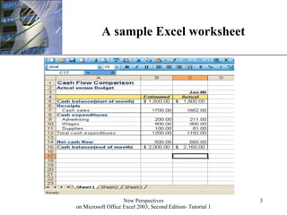 Excel slide show | PPT