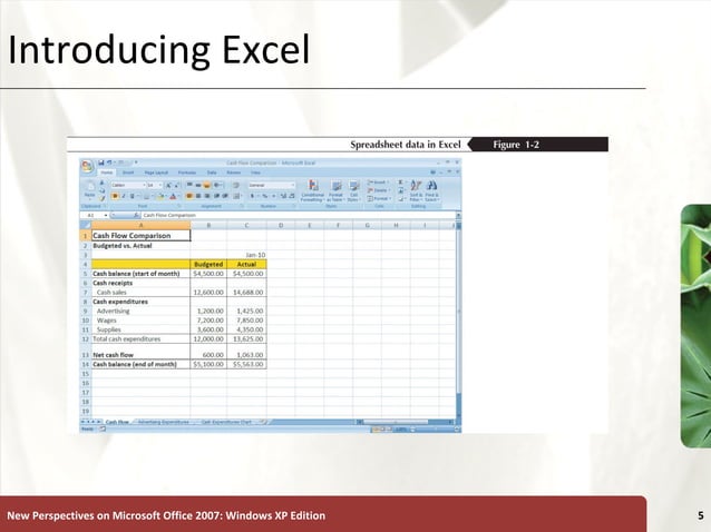 Excel Tutorial | PPT