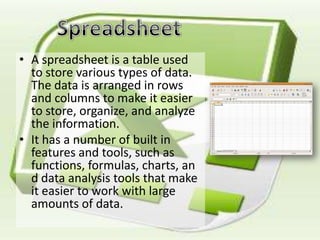 Excel | PPT