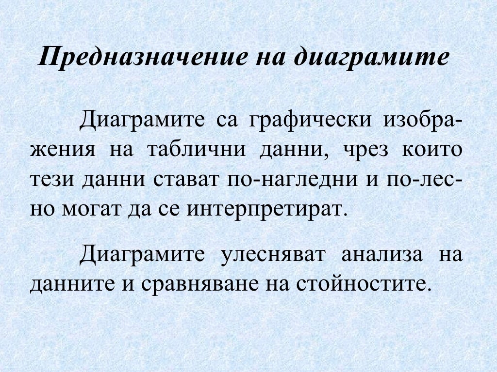 създаване на диаграми в Excel