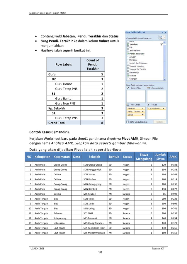 Belajar Excel Tingkat Mahir | PDF