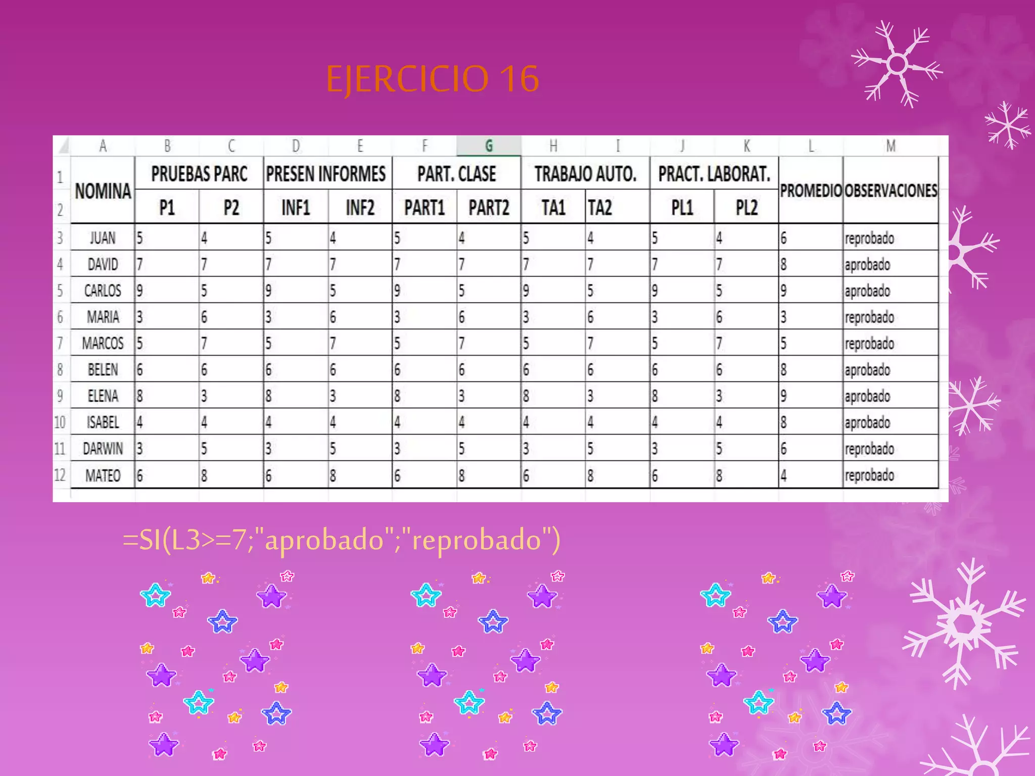 EJERCICIOS DE EXCEL Y SUS FORMULAS | PPTX