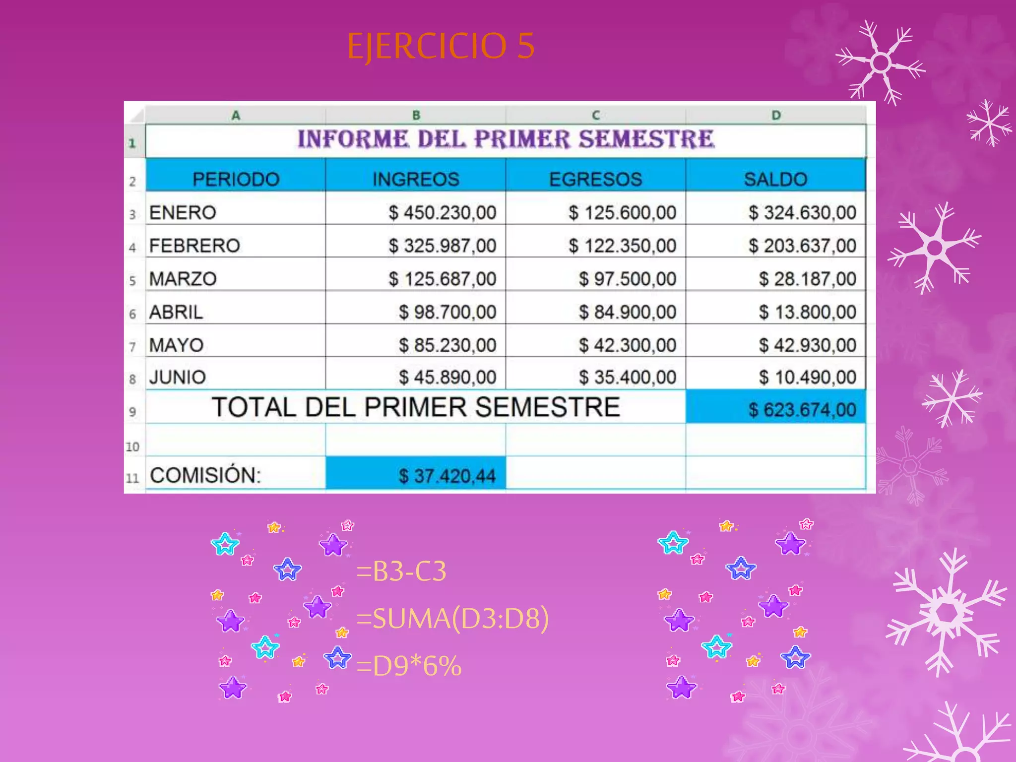 EJERCICIOS DE EXCEL Y SUS FORMULAS | PPTX