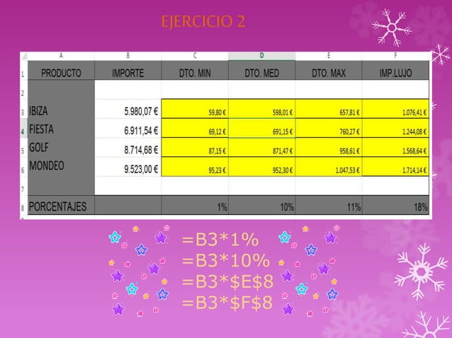 EJERCICIOS DE EXCEL Y SUS FORMULAS | PPT
