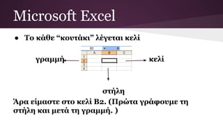 Βασικά του Excel | PPT