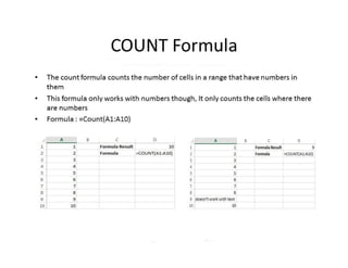 MSExcel useful formulas tutorial | PPT