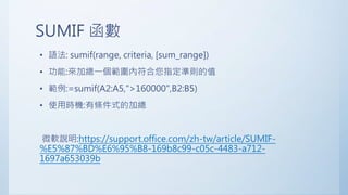 Excel函數實務應用班第五天 | PPT