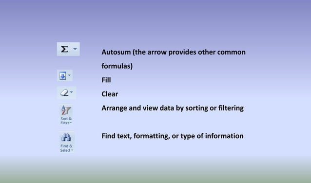 PPT On Microsoft Excel 2007 Full Information. | PPTX | Desktop Publishing | Computer Software ...