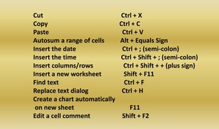PPT On Microsoft Excel 2007 Full Information. | PPTX | Desktop ...