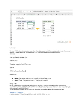Excel | PDF