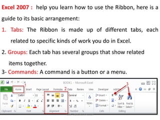MS Excel | PDF
