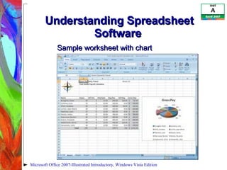 Excel 2007 Unit A | PPT