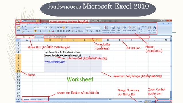 IT Excel 2010 | PPT