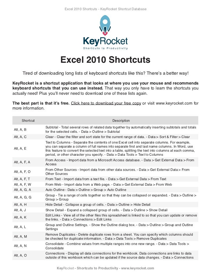 Excel 2010 shortcuts