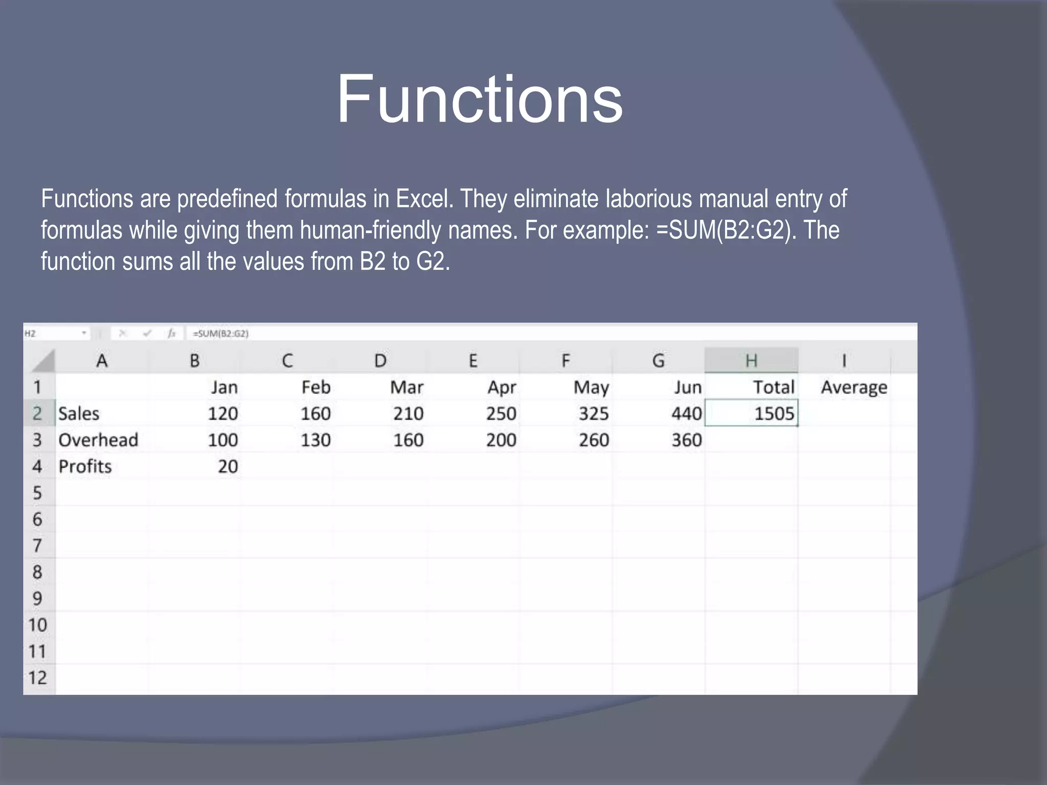 Microsoft Excel Training | PPT
