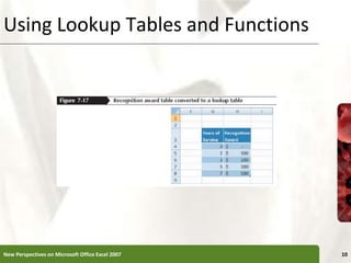 Excel.07.ppt