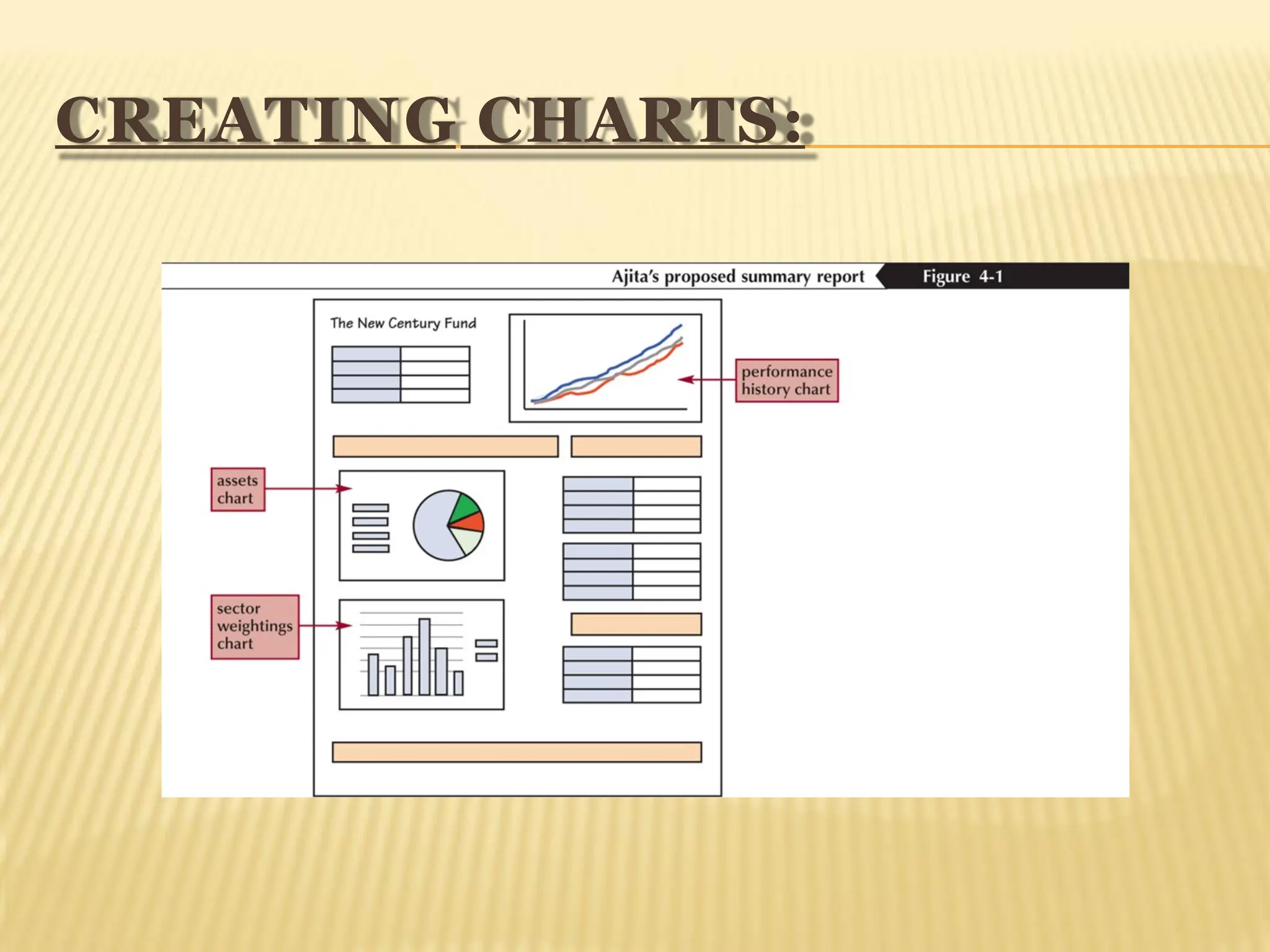 Microsoft excel power point presentation.pptx