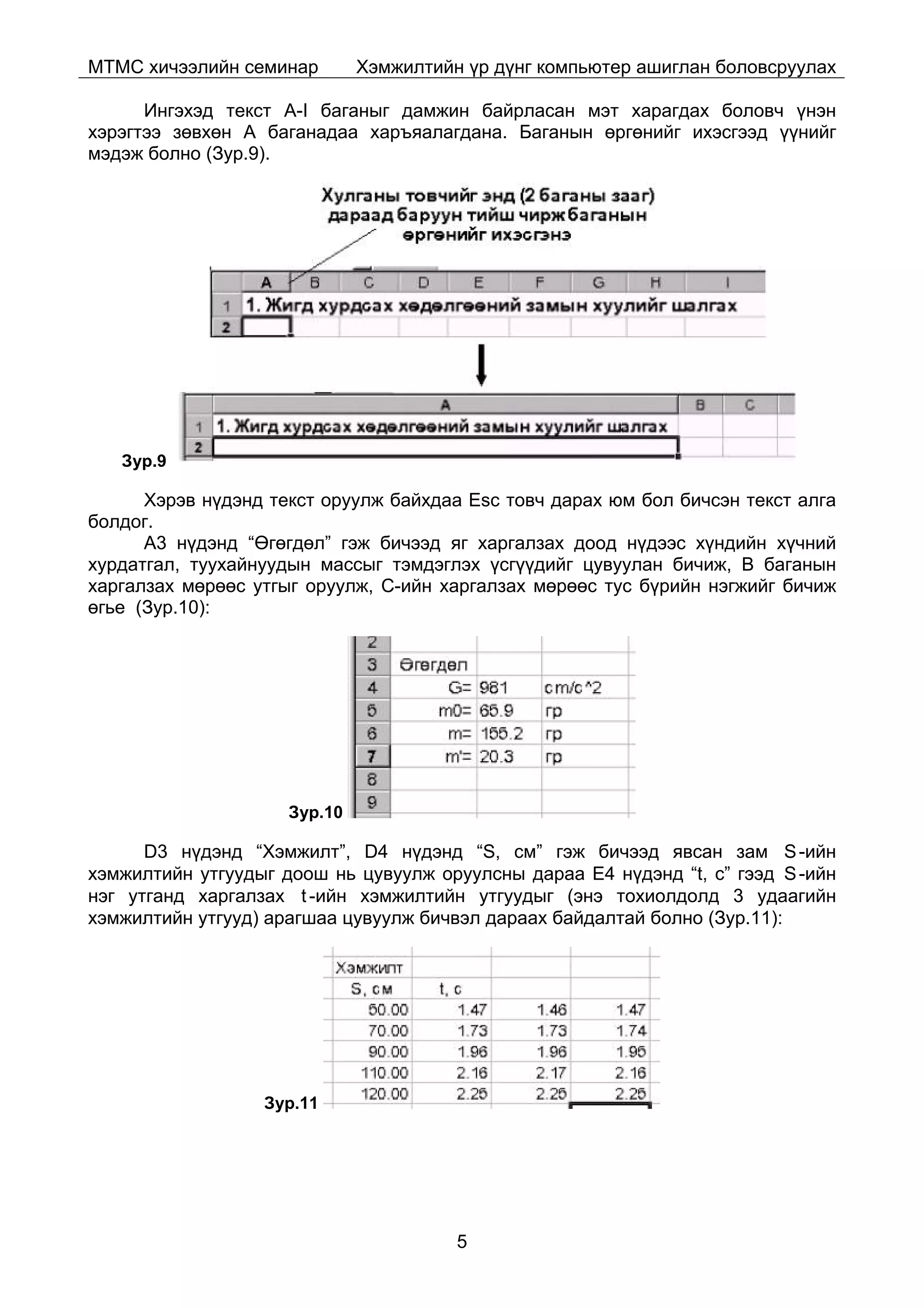 Excel data analysis | PDF