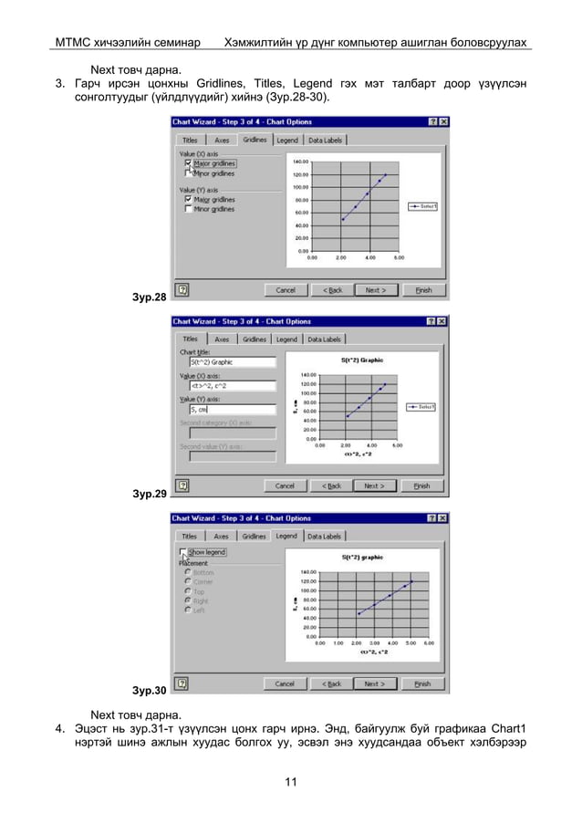 Excel data analysis | PDF