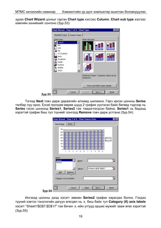 Excel data analysis | PDF