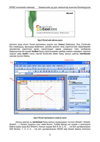 Excel data analysis | PDF