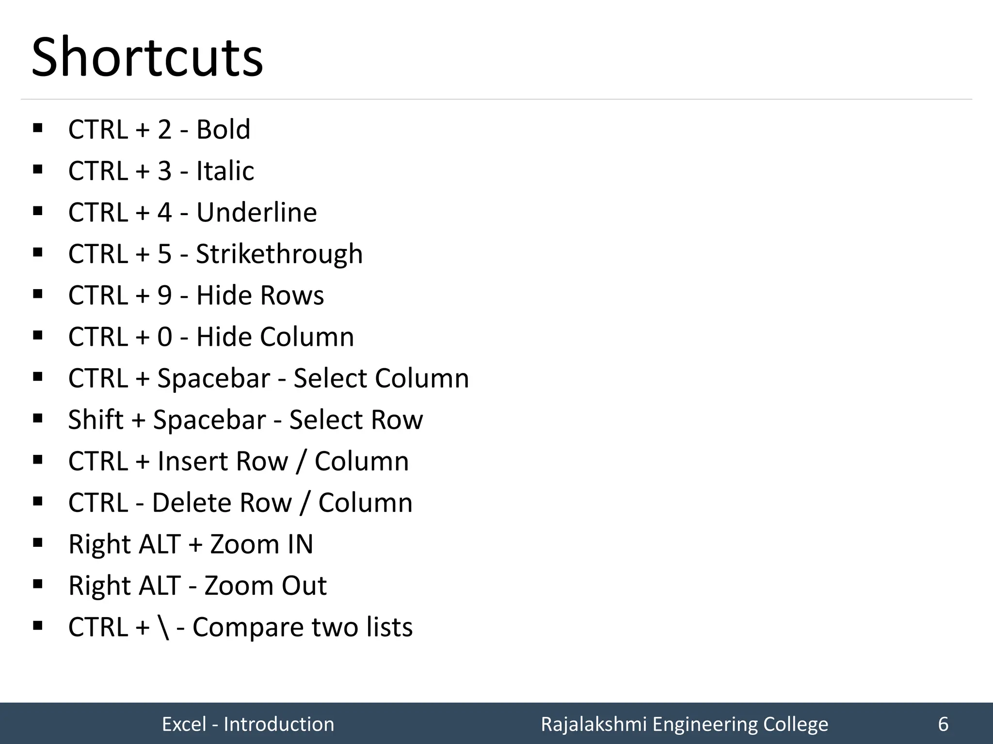 Data Analysis using Excel and Power BI-Day-01 | PPT