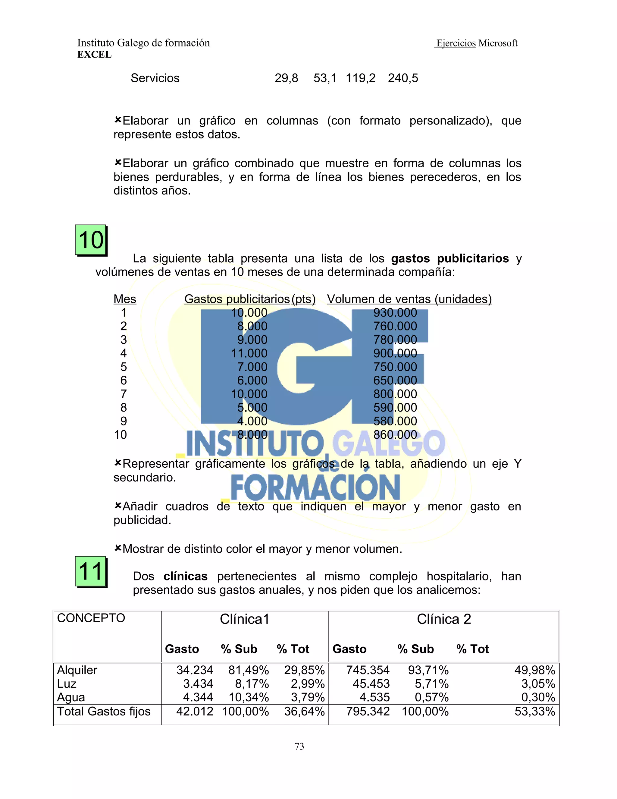 Ejercicios Excel | PDF