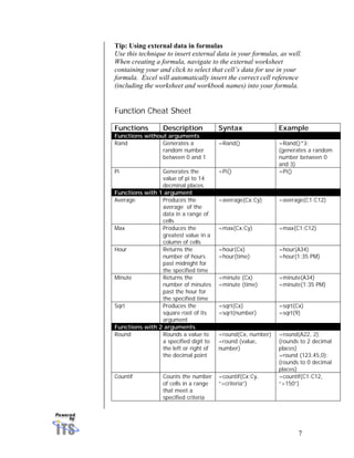 Excel formulas-manual | PDF