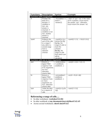 Excel formulas-manual | PDF