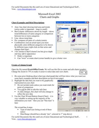 Excel Graphs Charts | PDF