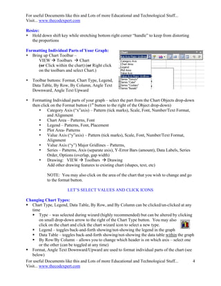 Excel Graphs Charts | PDF